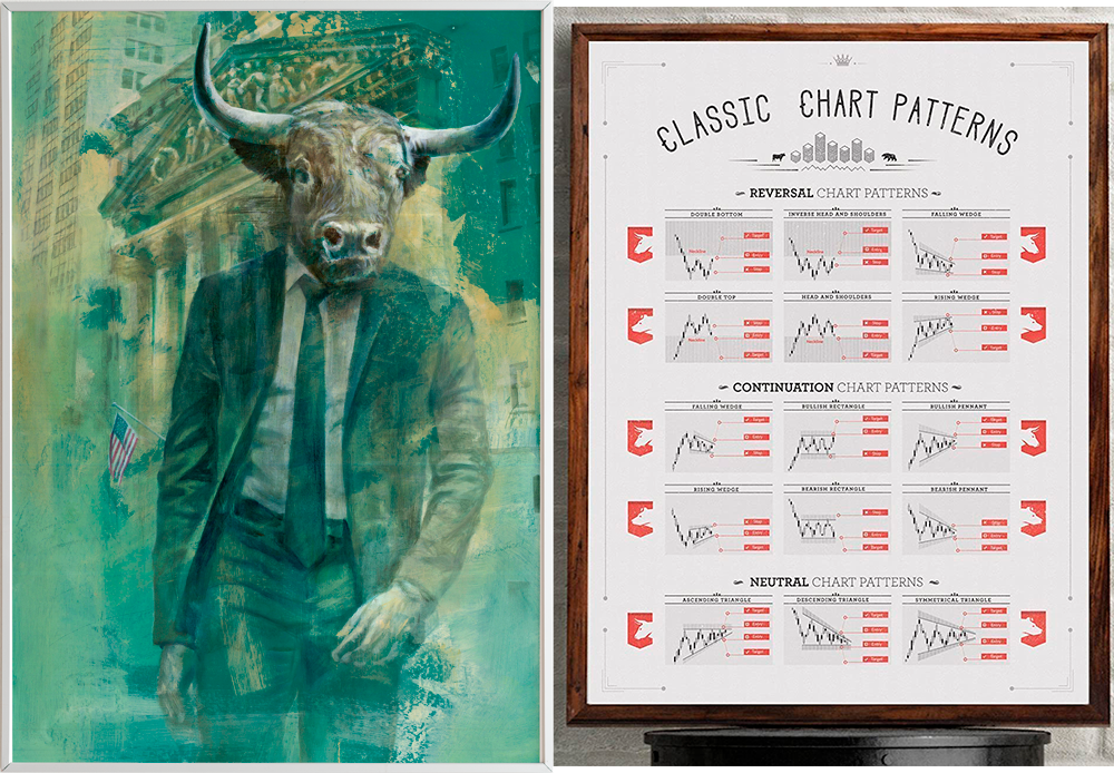 Stock market posters & gifts. Wall street posters. – QUOTATIUM